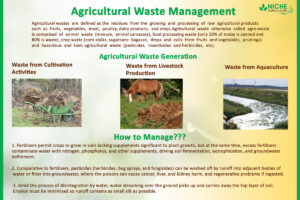 Agricultural Waste management Definition - Niche Agriculture